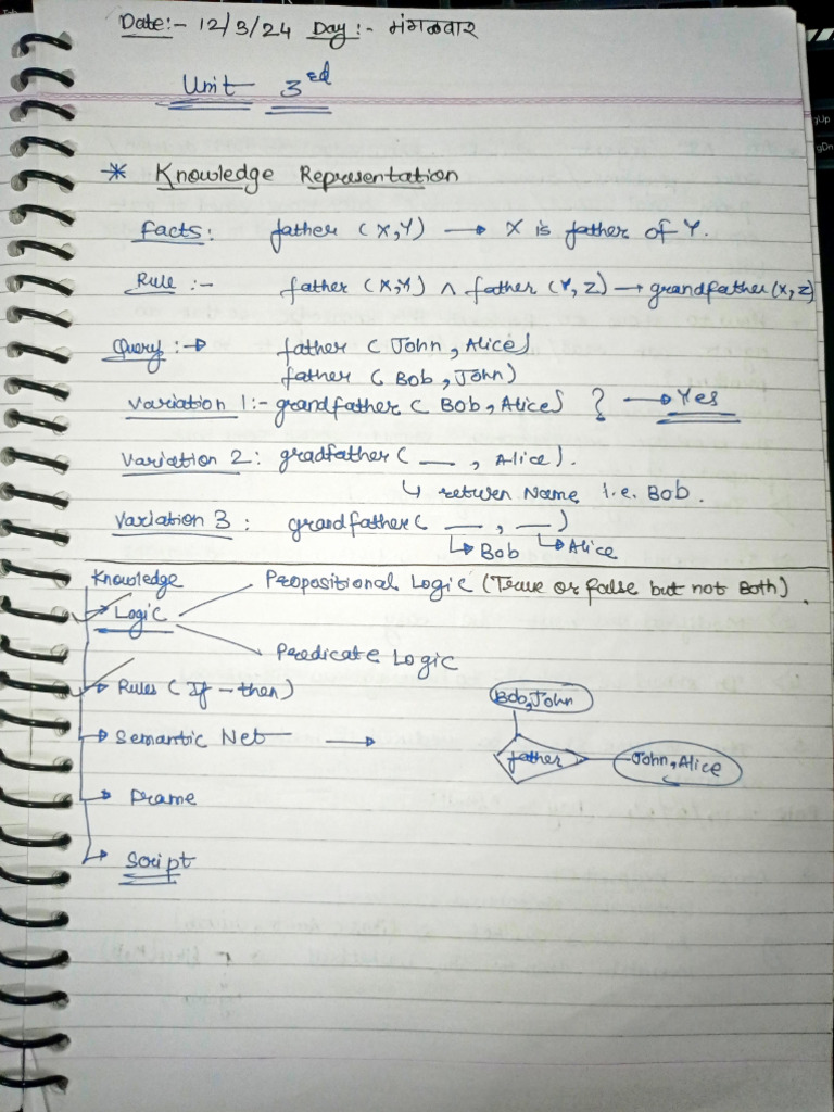 AI Mayur Endsem | PDF