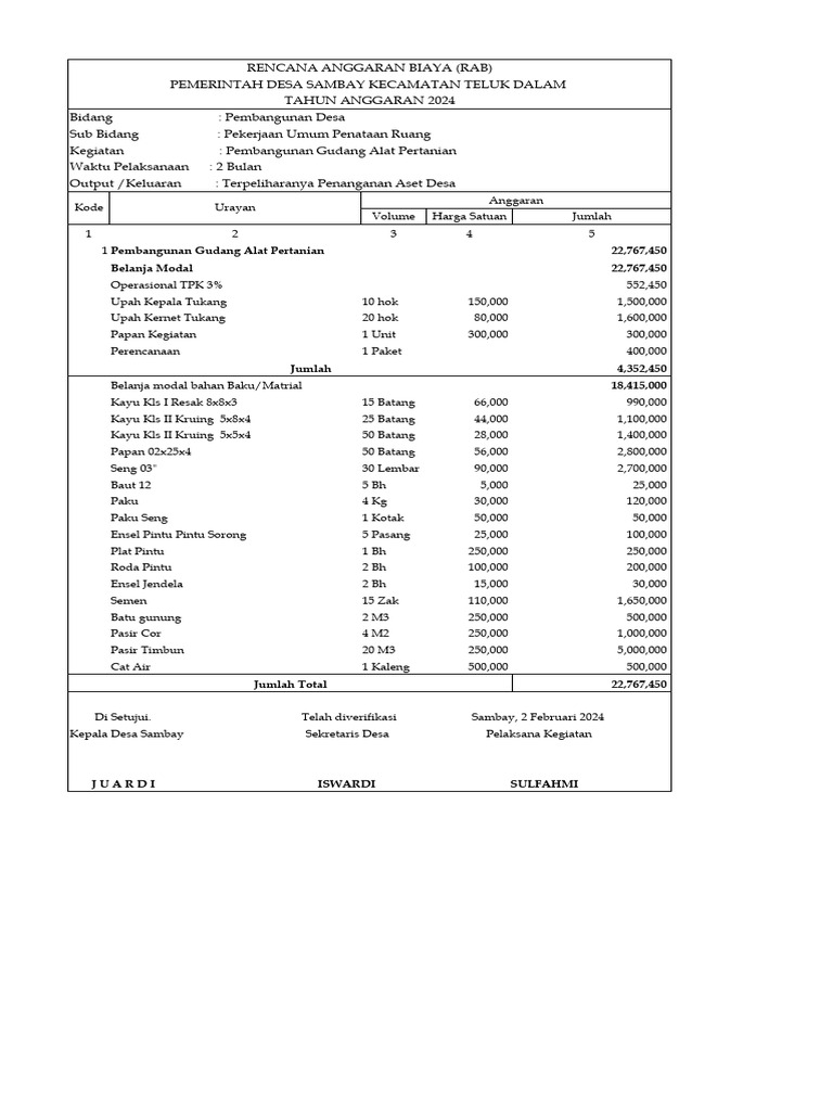 Rab Jalan Usaha Tani | PDF