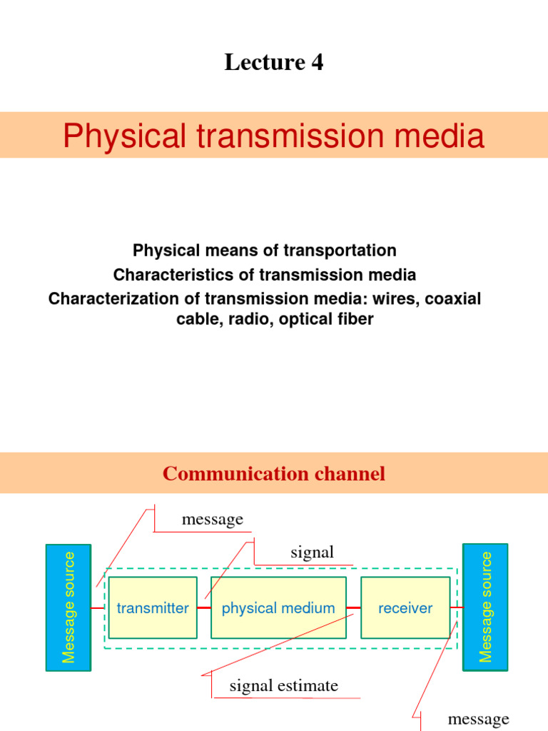 Physical Transmission Media | Download Free PDF | Radio Wave ...