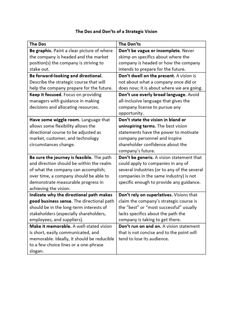 Strategic Vision Dos and Don'ts Guide | PDF | Business Economics ...