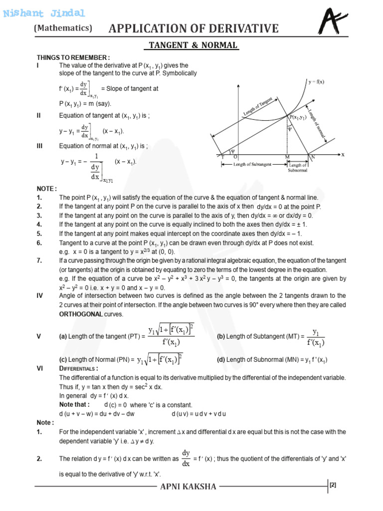 Sheet - 01 - Application of Derivatives NJ - 247 | PDF | Tangent | Sphere