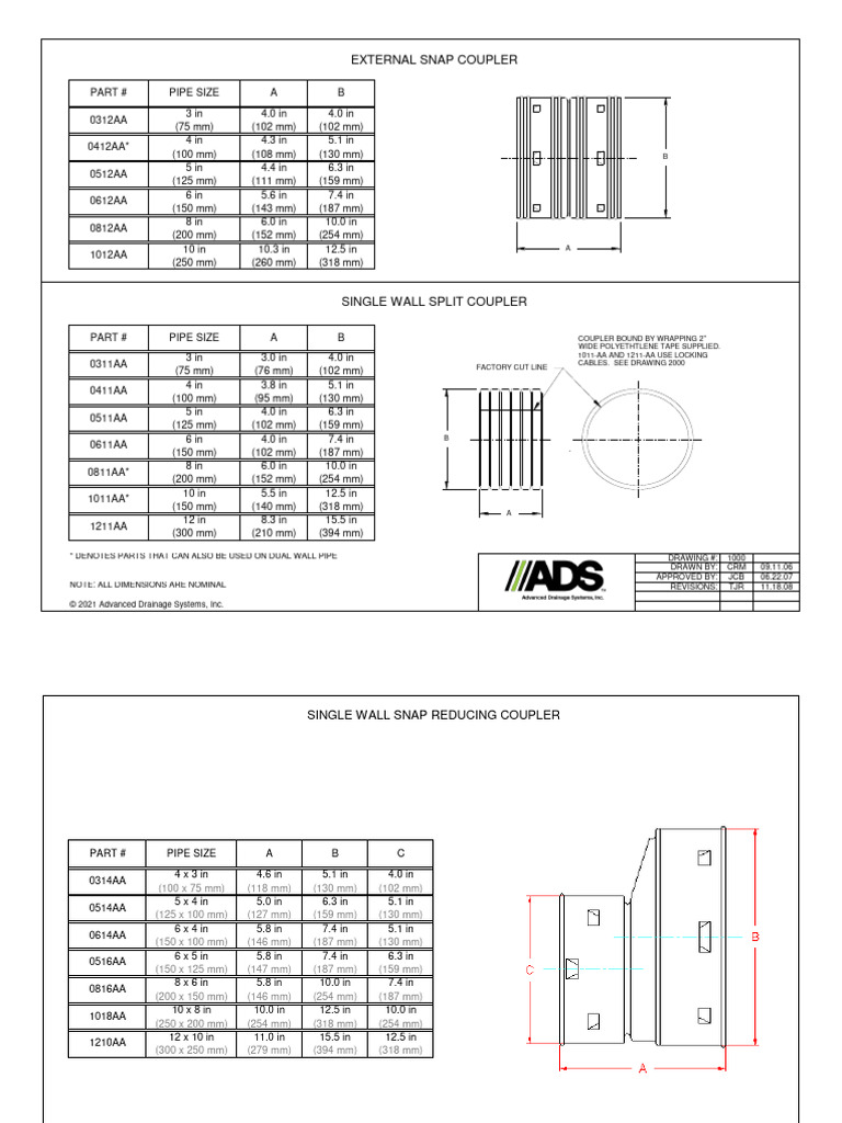 HDPE Fittings Dimensions Overview | PDF | Pipe (Fluid Conveyance ...