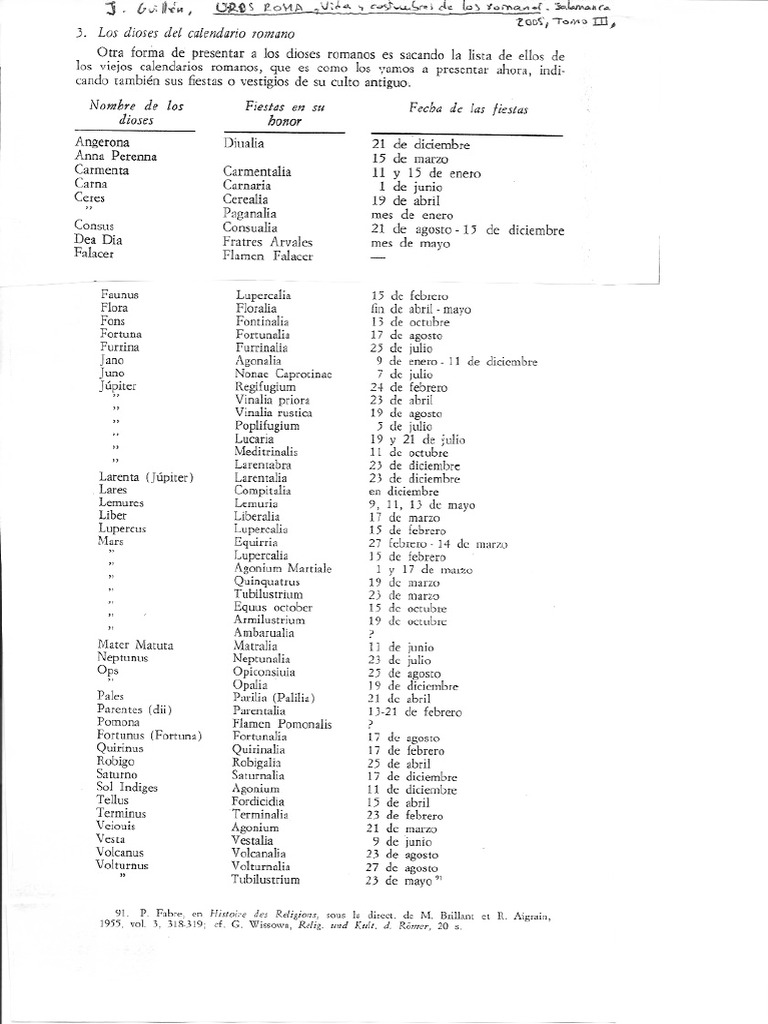 Dioses y Calendario Romano. Urbs Roma | PDF Dioses y Calendario Romano. Urbs Roma | PDF