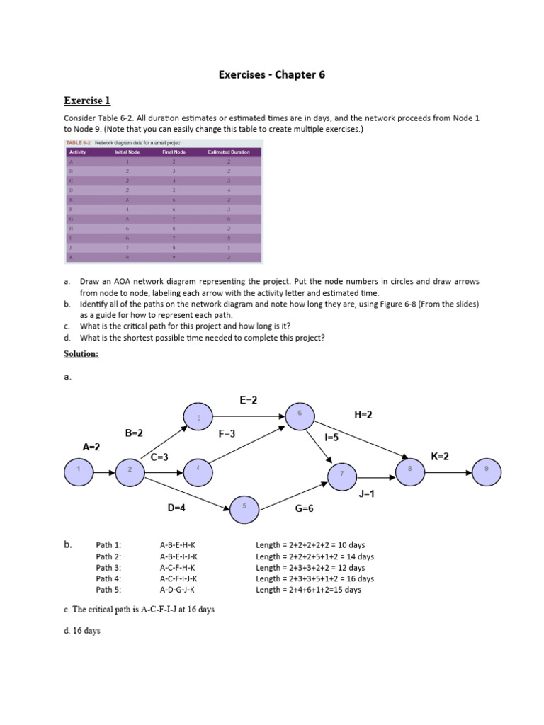 Exercises 4 -Chapter6-Solution | PDF Exercises 4 -Chapter6-Solution | PDF