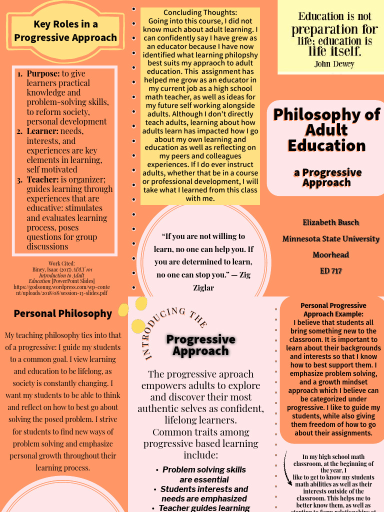 Trifold Elizabeth Busch 3 1 | PDF | Learning | Education Theory