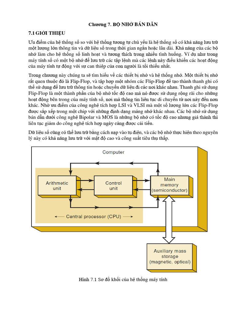 Chương 7 Bo Nho Ban Dan | PDF