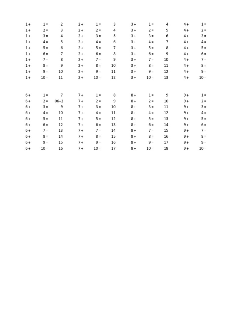 Donovan Tul Clave29 SeccionF 2do Basico | PDF