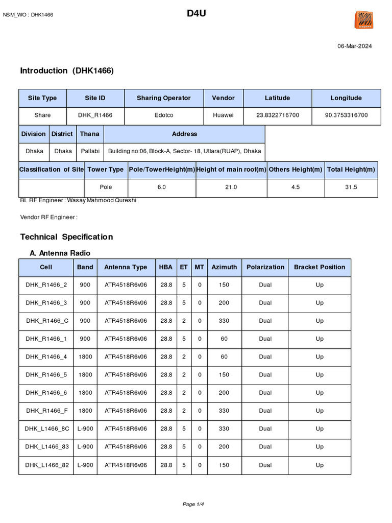 NSM D4u DHK1466 1709732034 | PDF | Wireless | Broadcasting