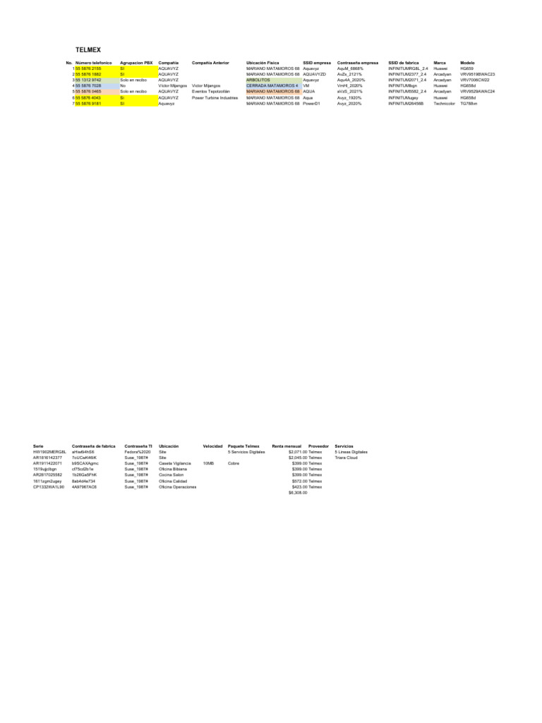 Módems Pdf Ingeniería Informática Ciencias De La Computación