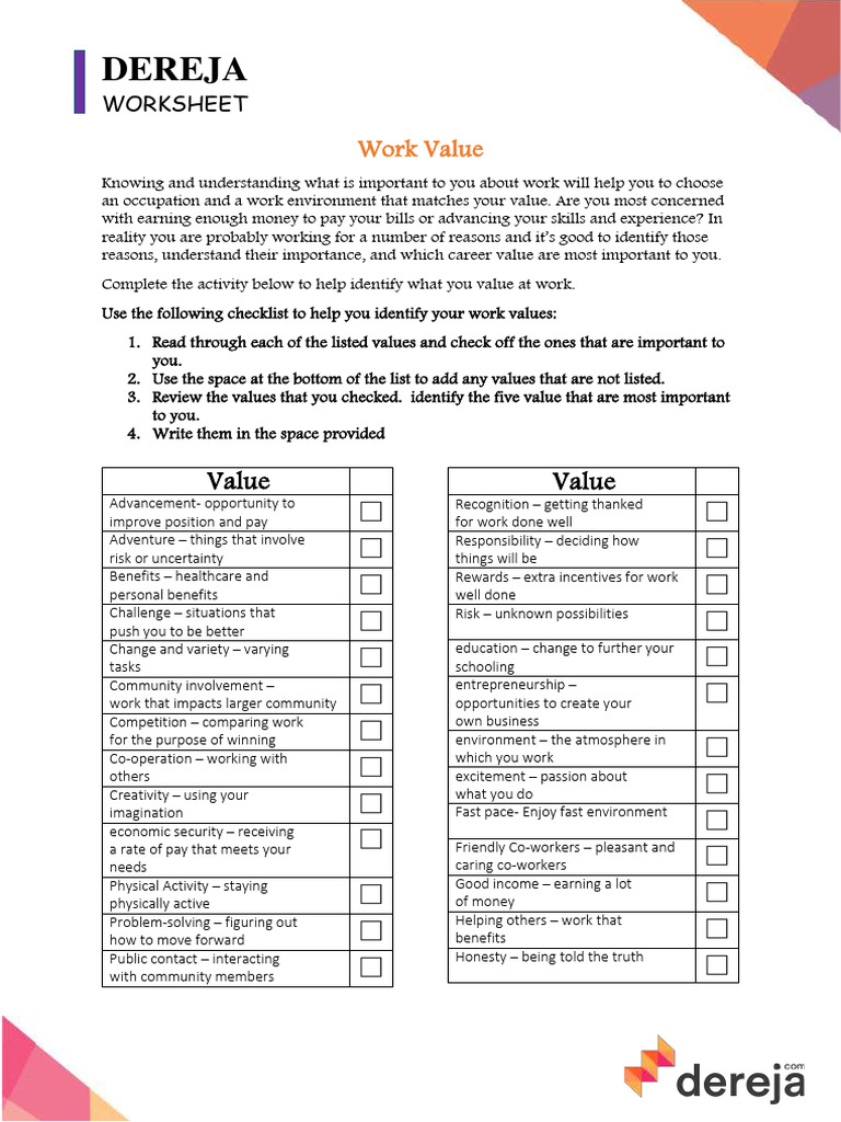 Work Value | PDF | Risk | Entrepreneurship