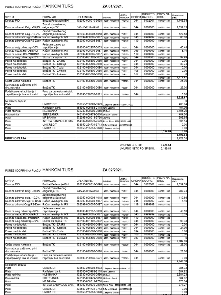 Uplatni Racuni | PDF