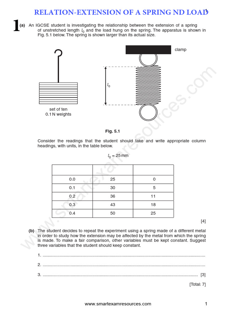 1.9.5-Relation-Extension of Spring-Oad-Set-1-Qp-Ms | PDF
