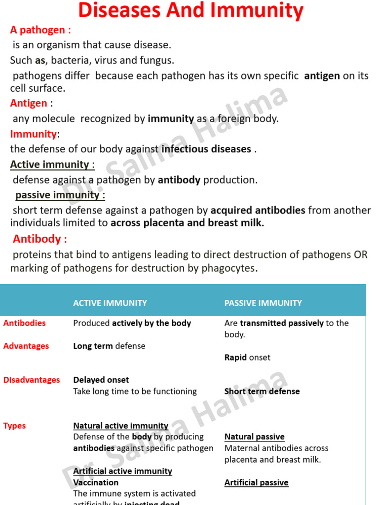 Disease and Immunity PDF | PDF | Immune System | Hiv/Aids