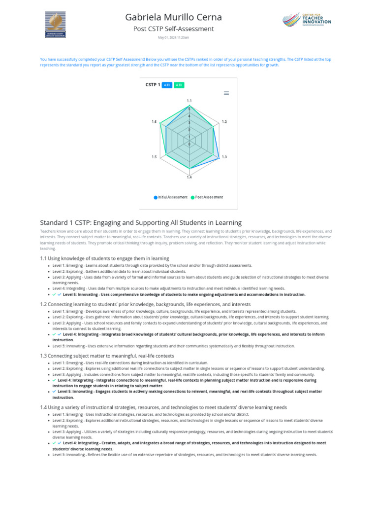 Gabriela Murillo Cerna-Post CSTP Self-Assessment-1714587643 | PDF | Educational Assessment ...