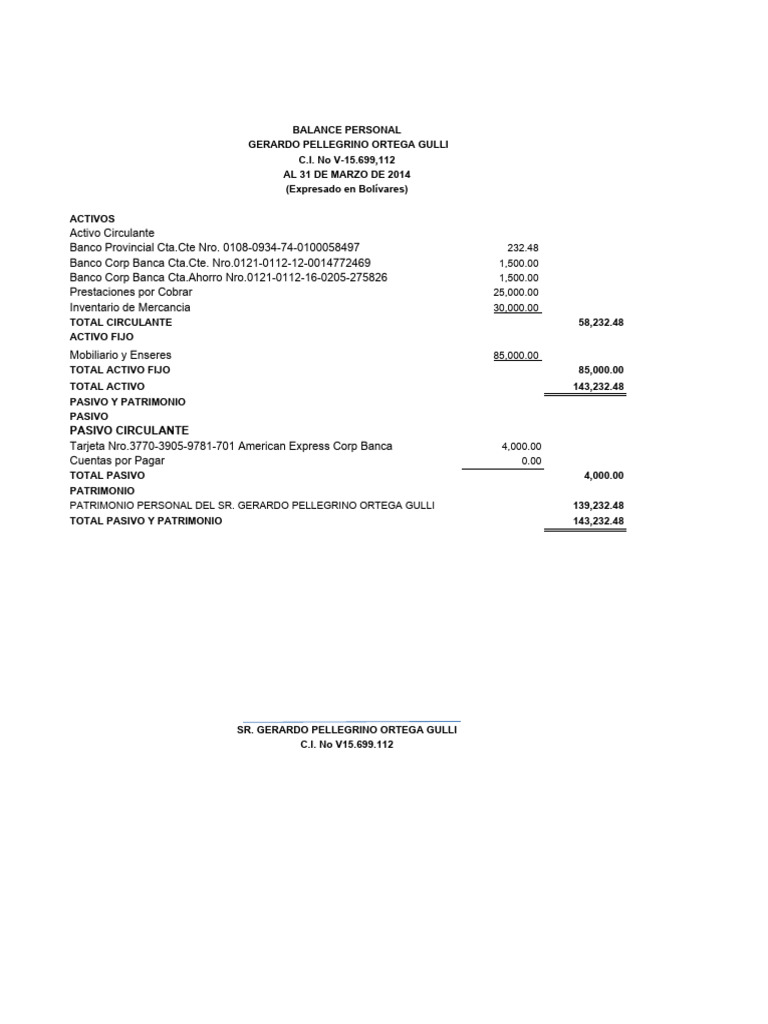 BALANCE Gerardo Pellegrino Ortega Gulli ABRIL-14 | PDF | Finanzas y dinero