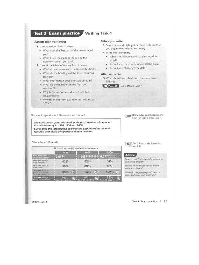 Writing - Test 2 | PDF