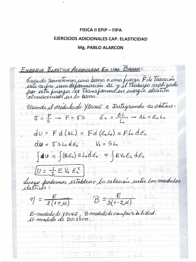 Ejercicios de Elasticidad 2020 B | PDF