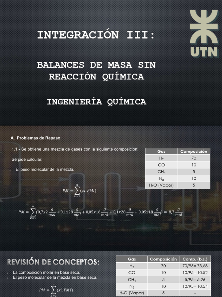 Presentacion Integracion III - Guia N 1_compressed | PDF | Agua | Ciencias fisicas