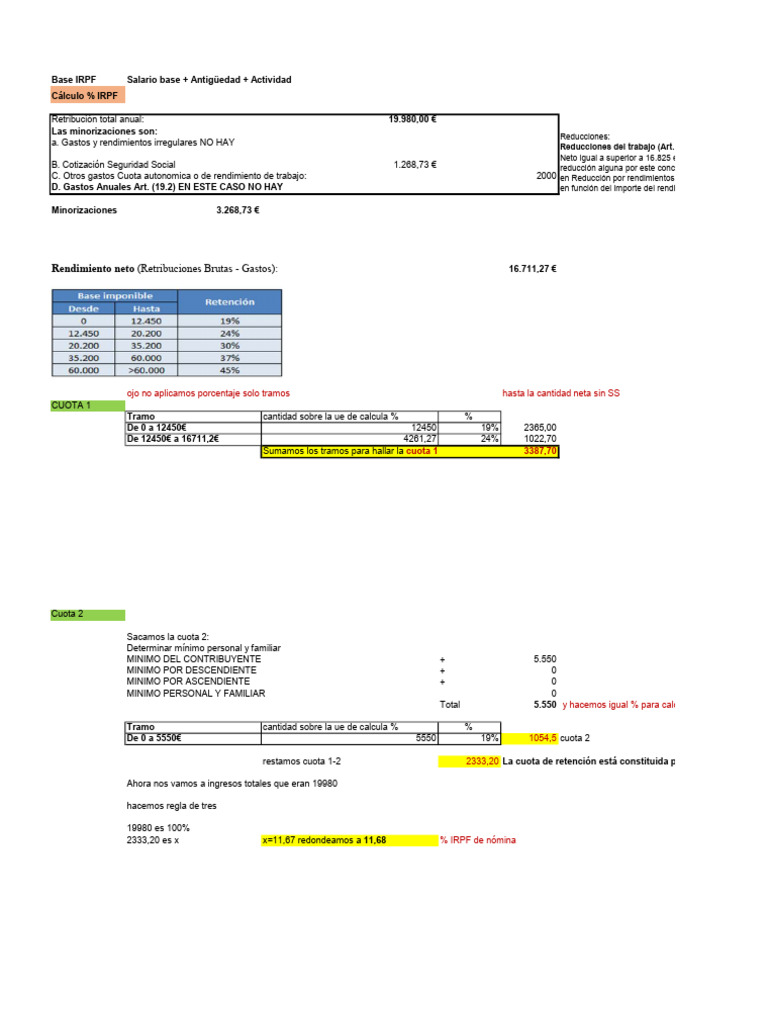 IRPF act videoconferencia | PDF | Economias