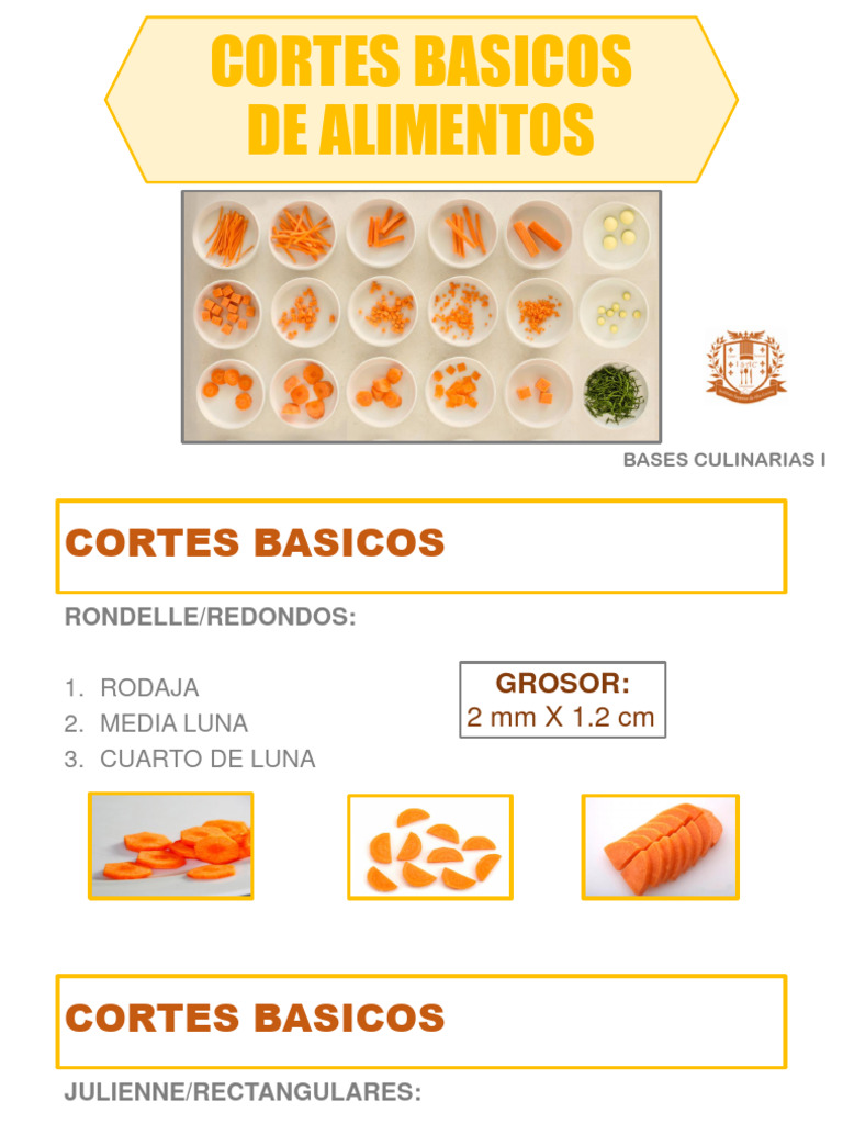 Cortes Básicos de Alimentos en Cocina | PDF | Hogar, jardinería y bricolaje