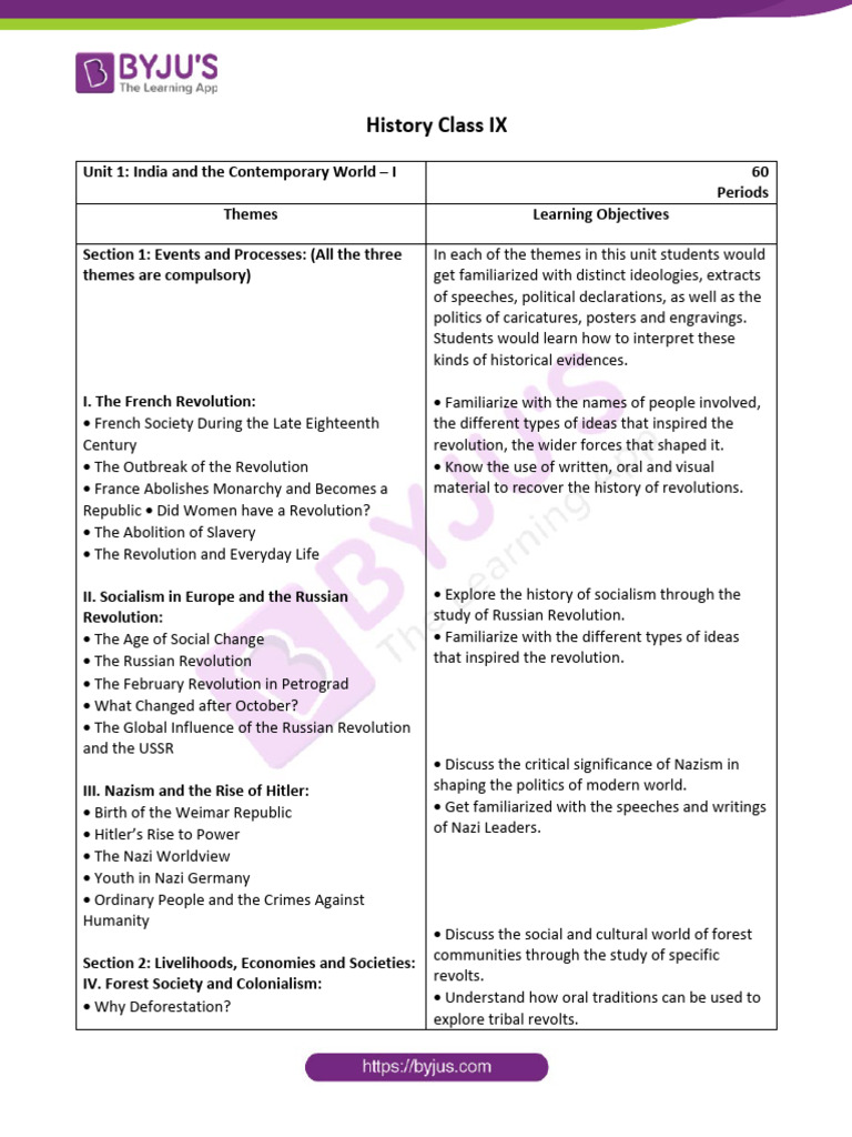 NCERT Syllabus for Class 9 History | PDF | Pastoralism | Revolutions
