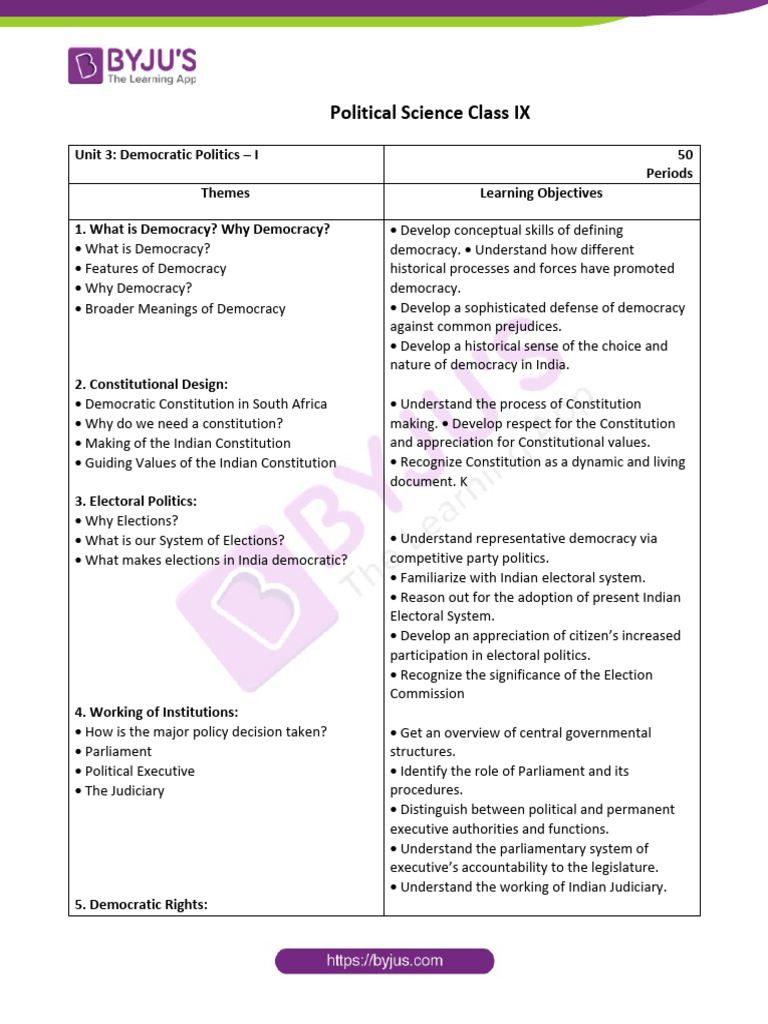 Class 9 Democratic Politics Overview | PDF | Democracy | Political ...