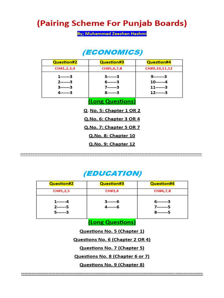 Pairing Scheme For Punjab Boards | PDF