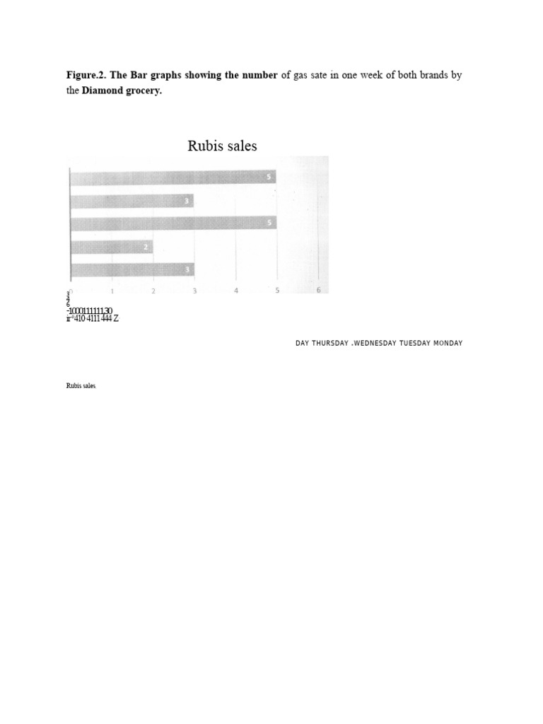 Maths (Sba )_7 | PDF