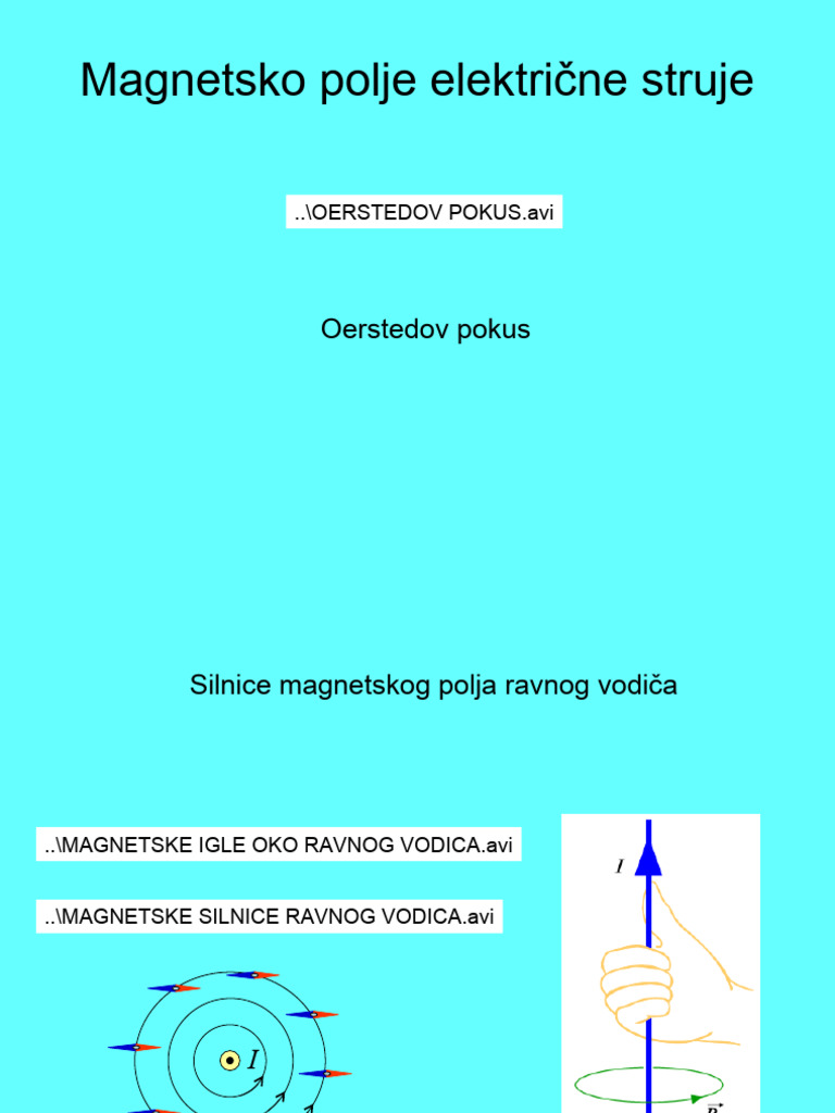 23 Magnetsko Polje Električne Struje 1 | PDF