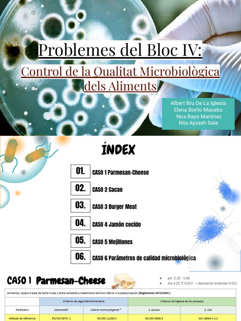 Problemes Del Bloc IV:: Control de La Qualitat Microbiològica Dels Aliments | PDF | Carne | Las ...