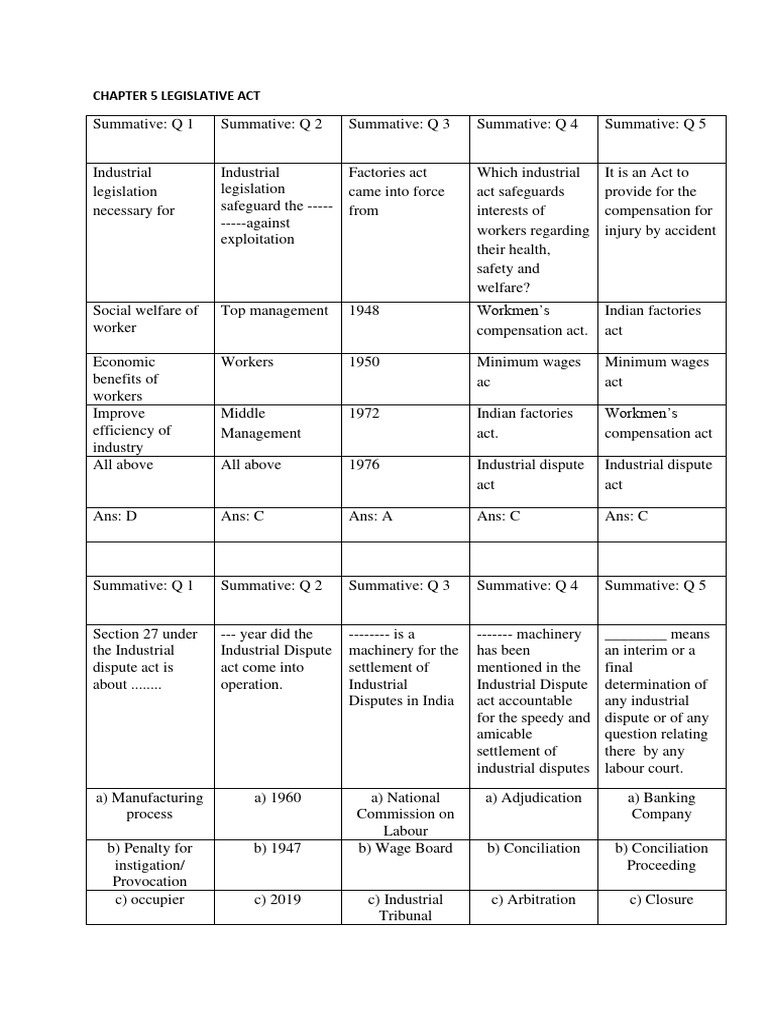 5TH Que PDF Salary Wage