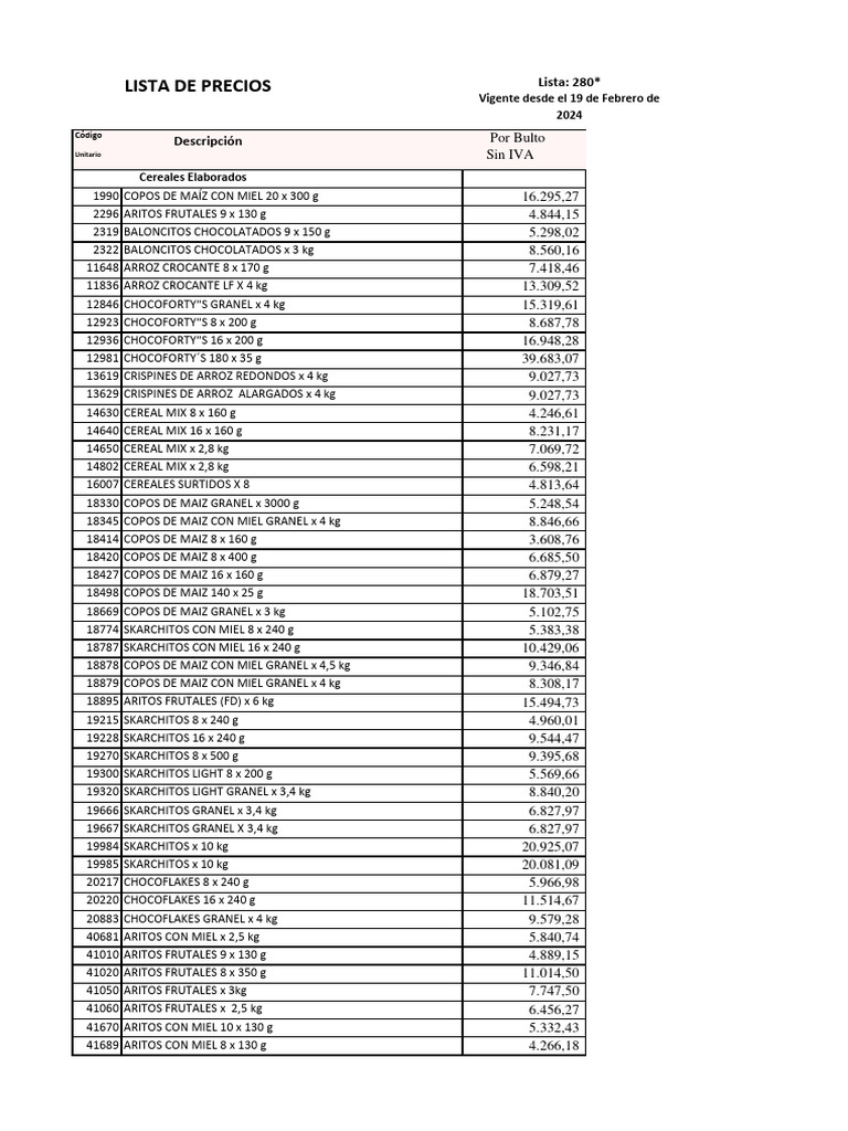 Listas de Precios #280 - 2B | PDF | Vegetales | Cultivos