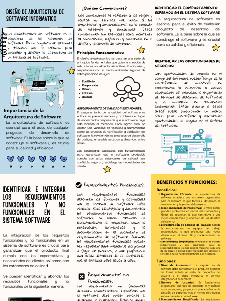 Triptico de Software | Descargar gratis PDF | Software | Calidad (comercial)
