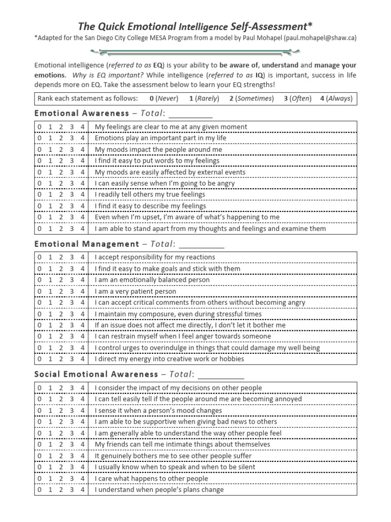 Emotional Intelligence Scale | PDF
