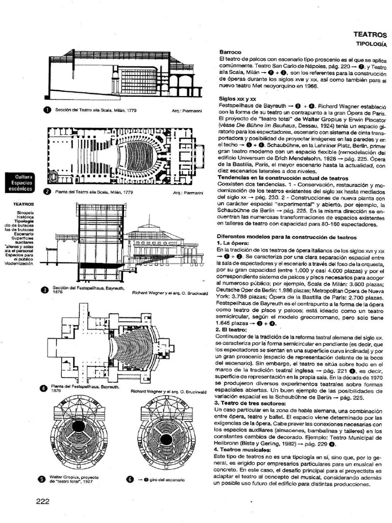 Neufert 5 | PDF