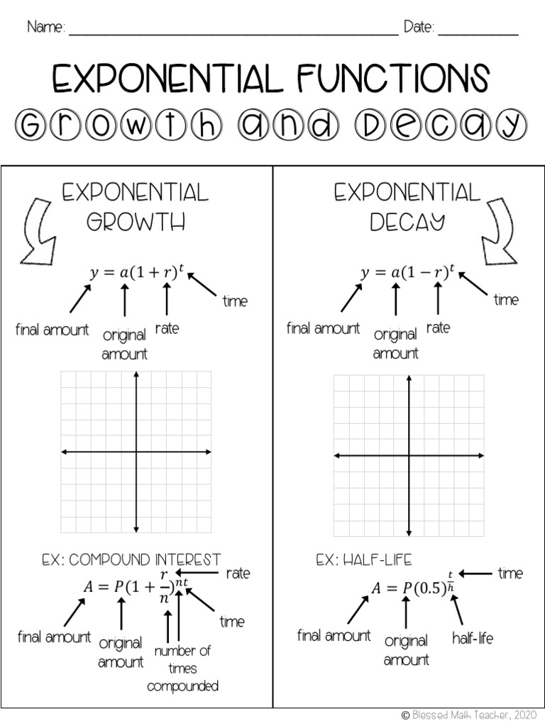 Exponential Functions: Growth and Decay | PDF | Interest
