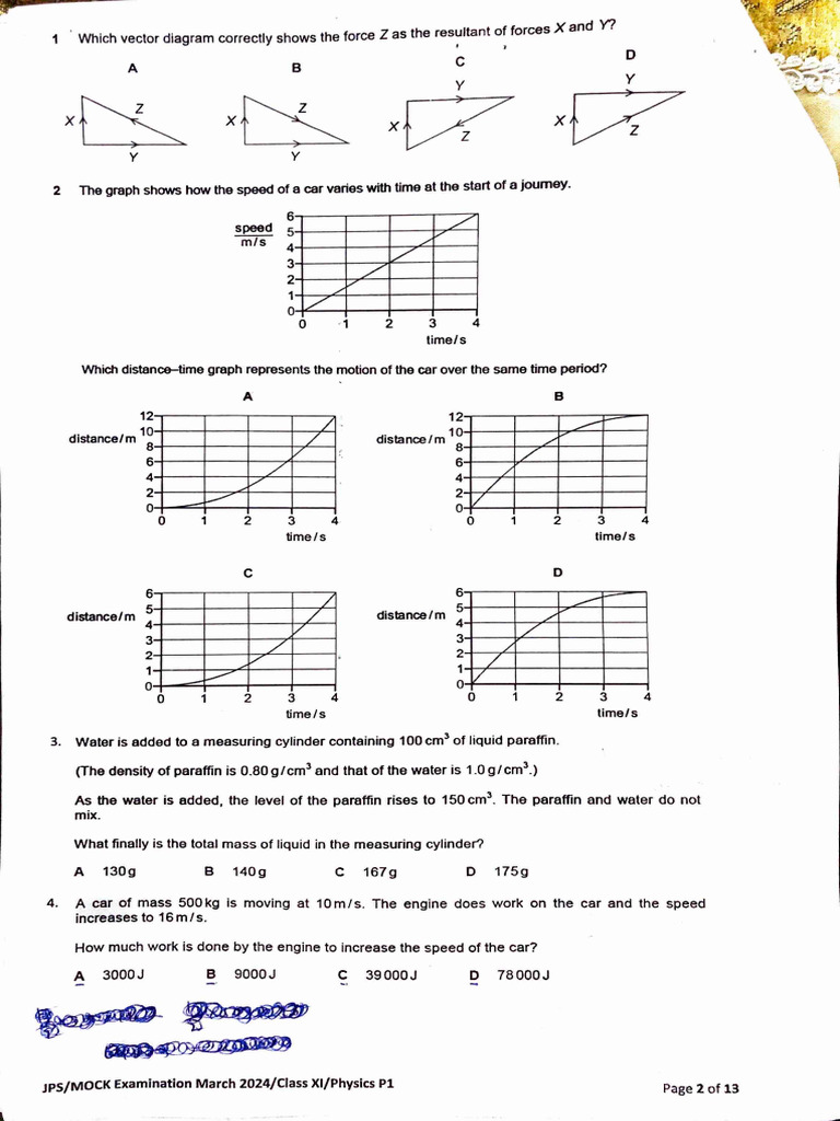 MCQ Paper | PDF