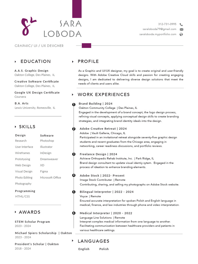 resumeUIUXGraphic Saraloboda | PDF | Design | Computing