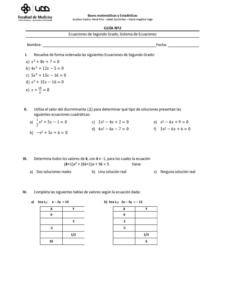 Guía Nº2 Ec. 2do Grado, Sist de Ecuaciones | PDF | Ecuaciones | Álgebra