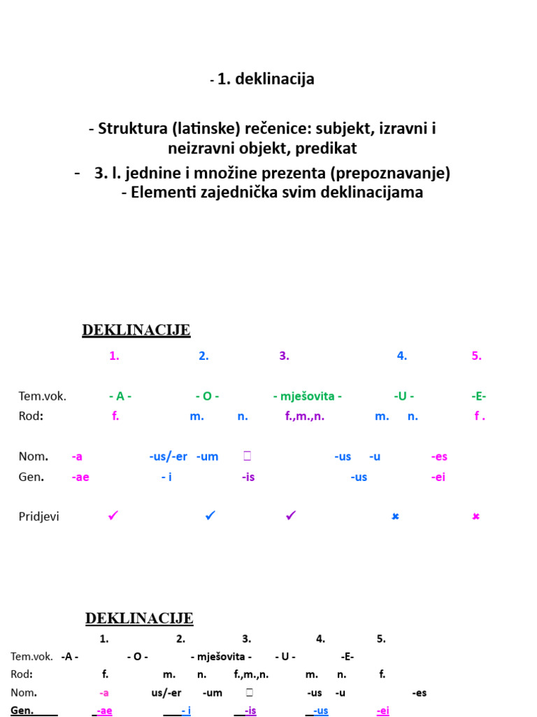 05 Prva Deklinacija | PDF
