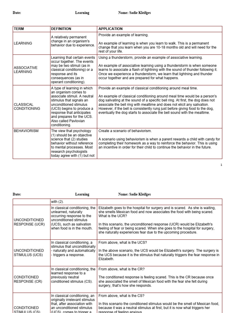 Learning Vocabulary | PDF | Classical Conditioning | Reinforcement