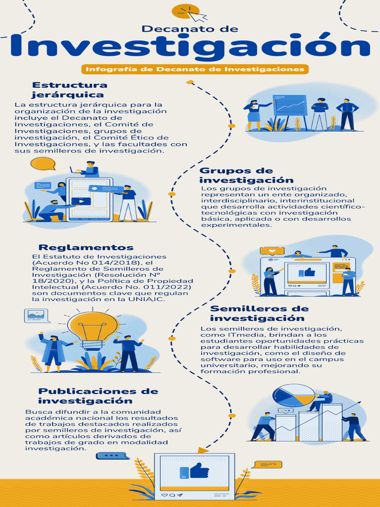 Infografía Investigación | PDF