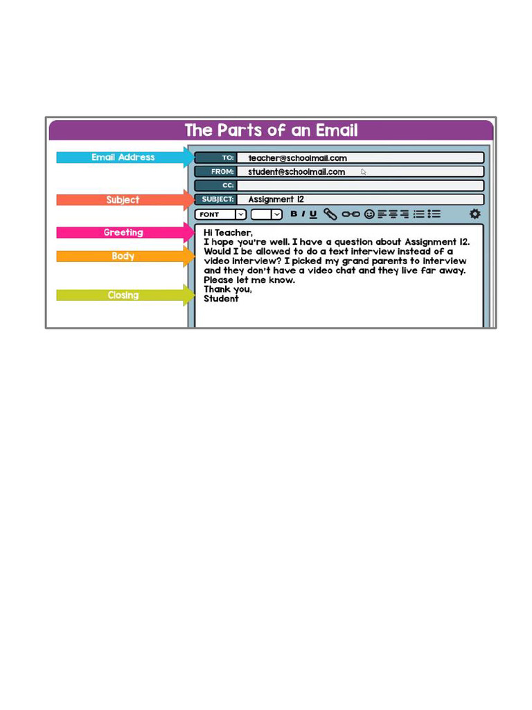 PARTS OF AN EMAIL | PDF