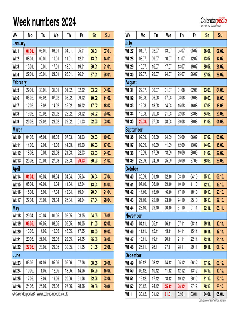 Week Numbers 2024 With Months Landscape | PDF