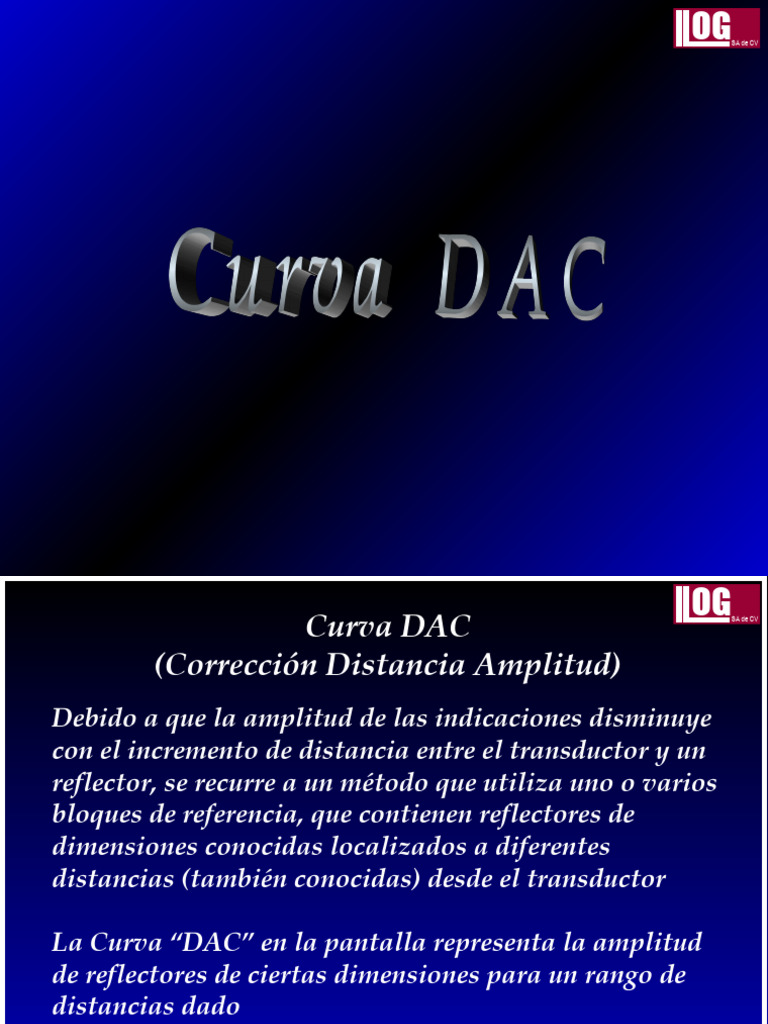 135410008-Curva-DAC - PPT (Compatibility Mode) | PDF