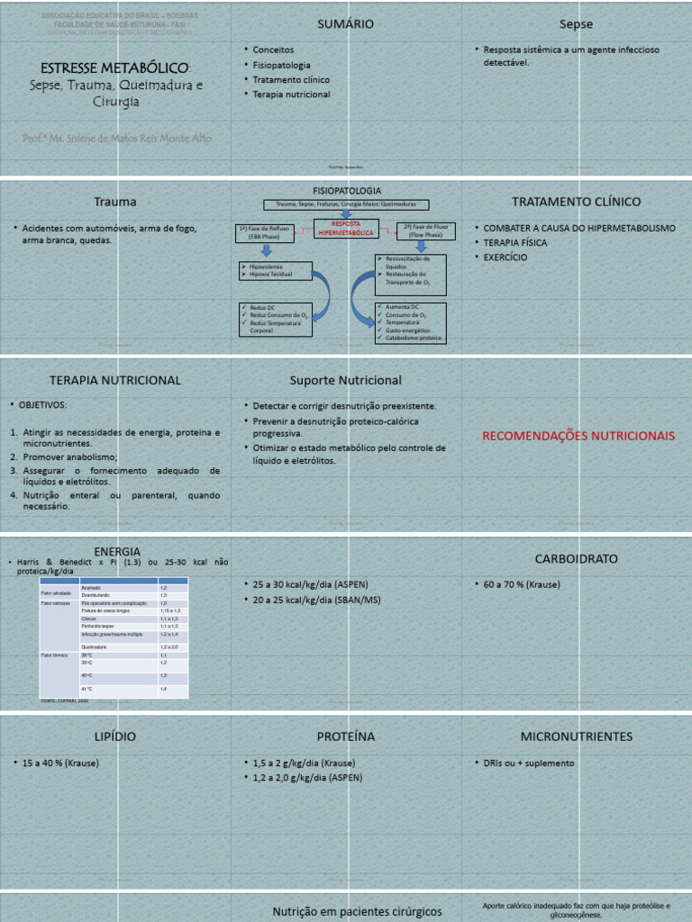 slide 4 ESTRESSE METABÓLICO_ Sepse, Trauma, Queimadura e Cirurgia | PDF | Cortisol | Sepse