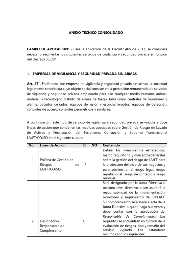 Perfil Oficial de Cumplimiento | PDF | Documento de identidad | Auditoría