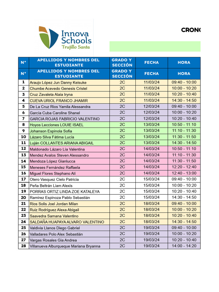2024 Ib Primaria - Cronograma de Entrevistas - 2c_1_163355817 | PDF