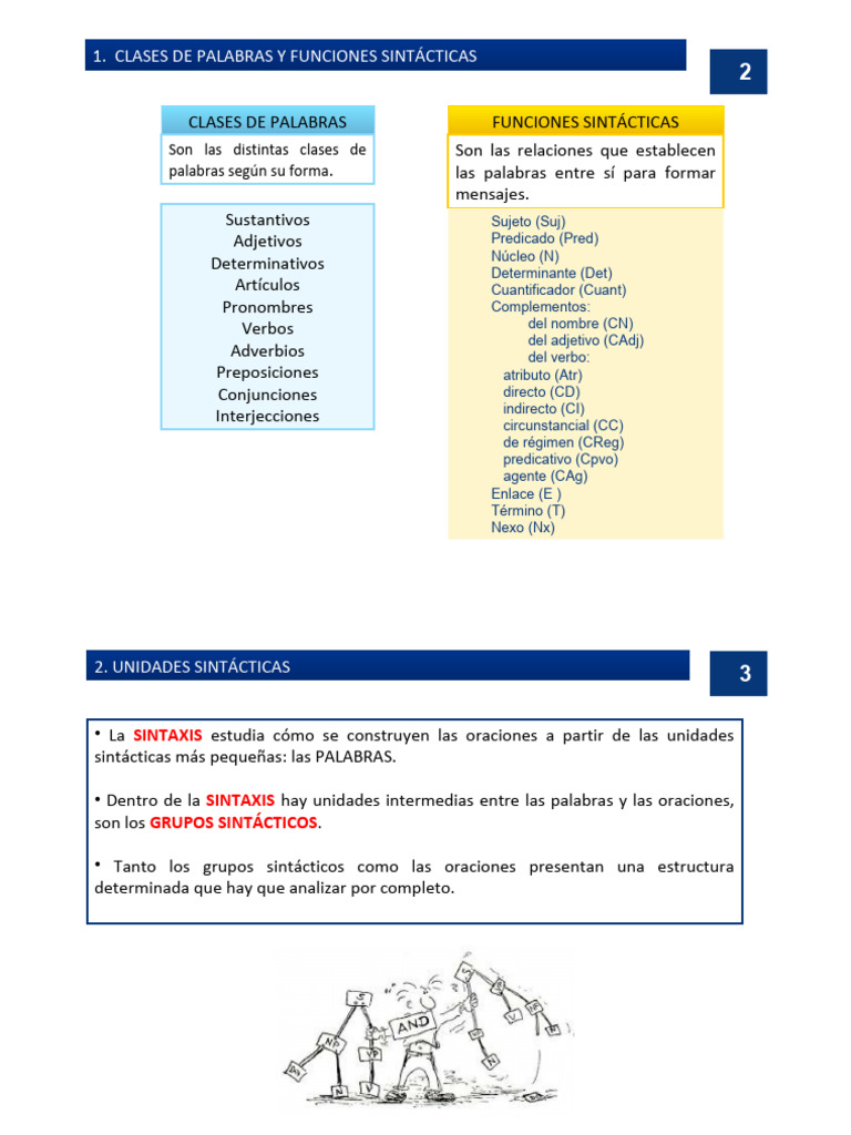 Sintaxis Oracion Simple. Eso | PDF | Verbo | Predicado (Gramática)