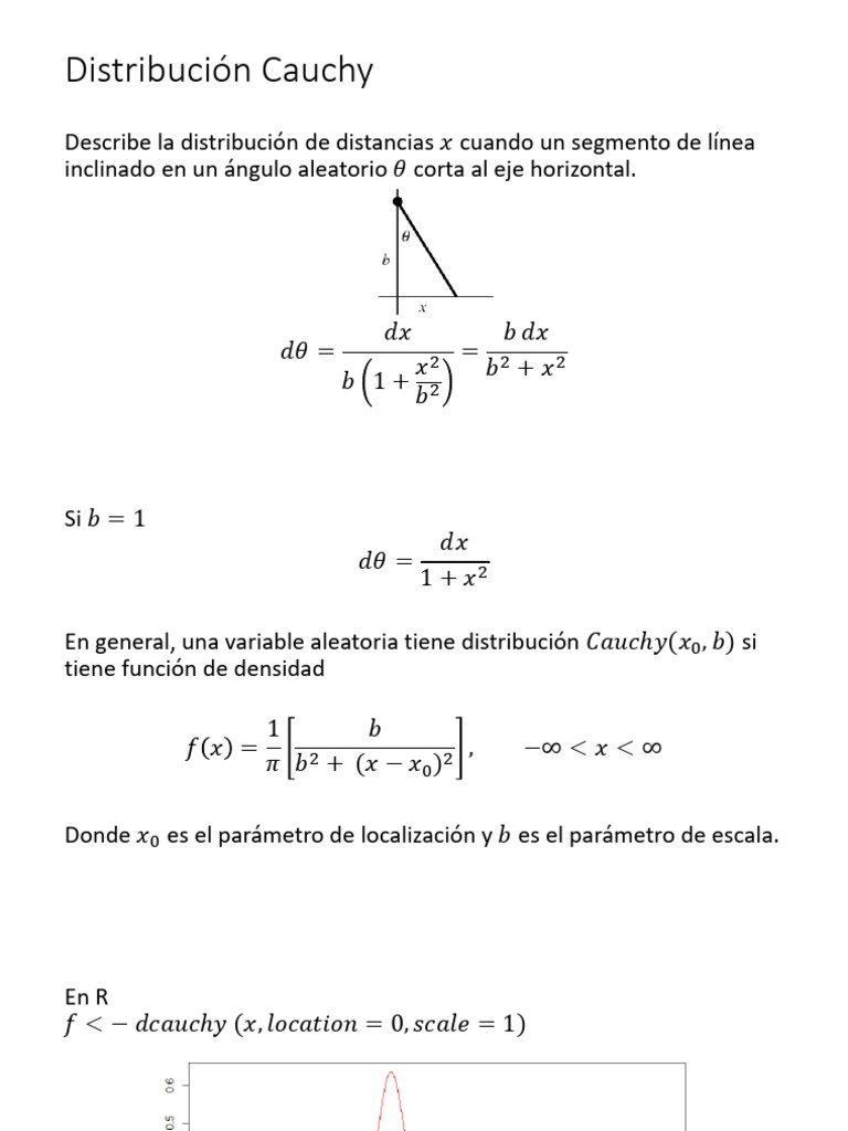 Cauchy Distribution | PDF | Teoría estadística | Teoría de probabilidad